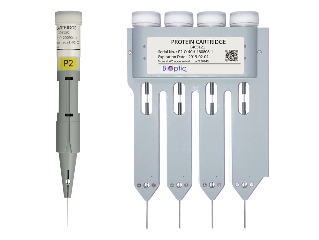 Protein Cartridges - Decode Science