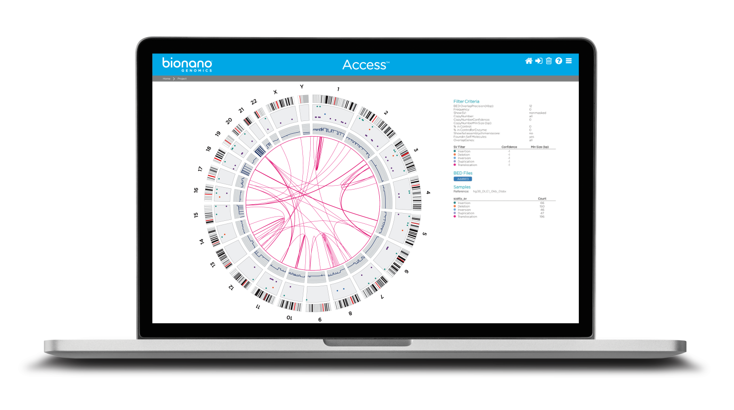 Compute Solutions - Decode Science