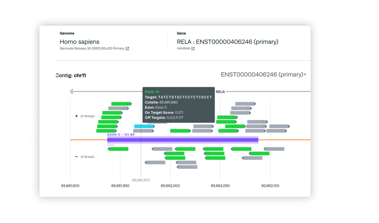 Bioinformatic tools - Decode Science